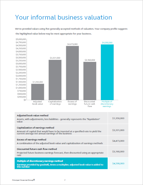 The ASA Group - Advanced Planning Tools